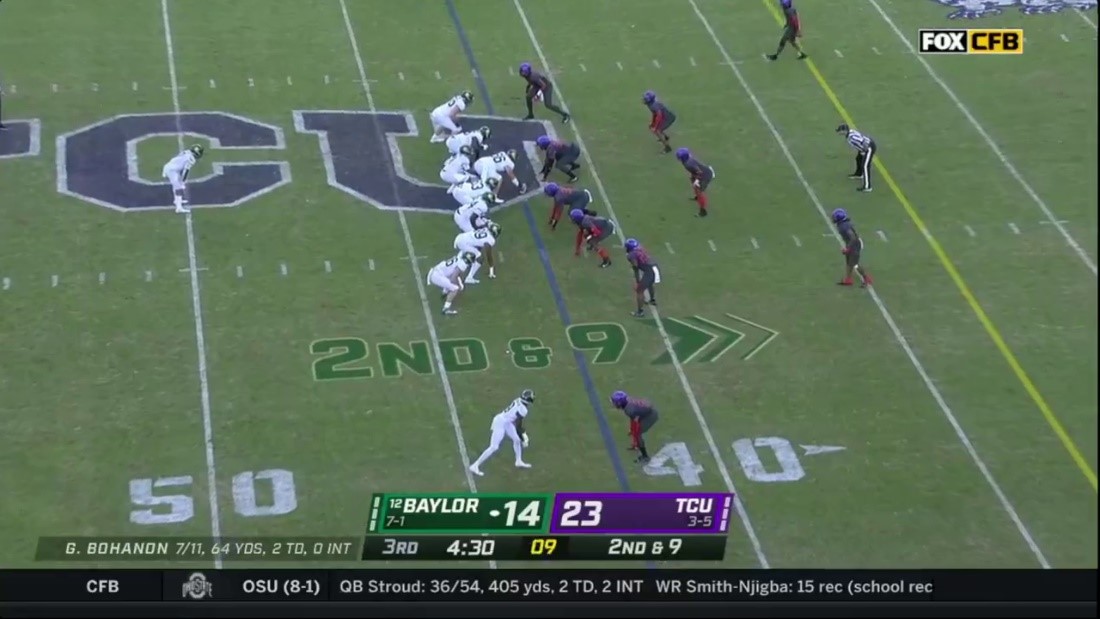 The Deliberate Deficiencies of Iowa State’s Run Defense