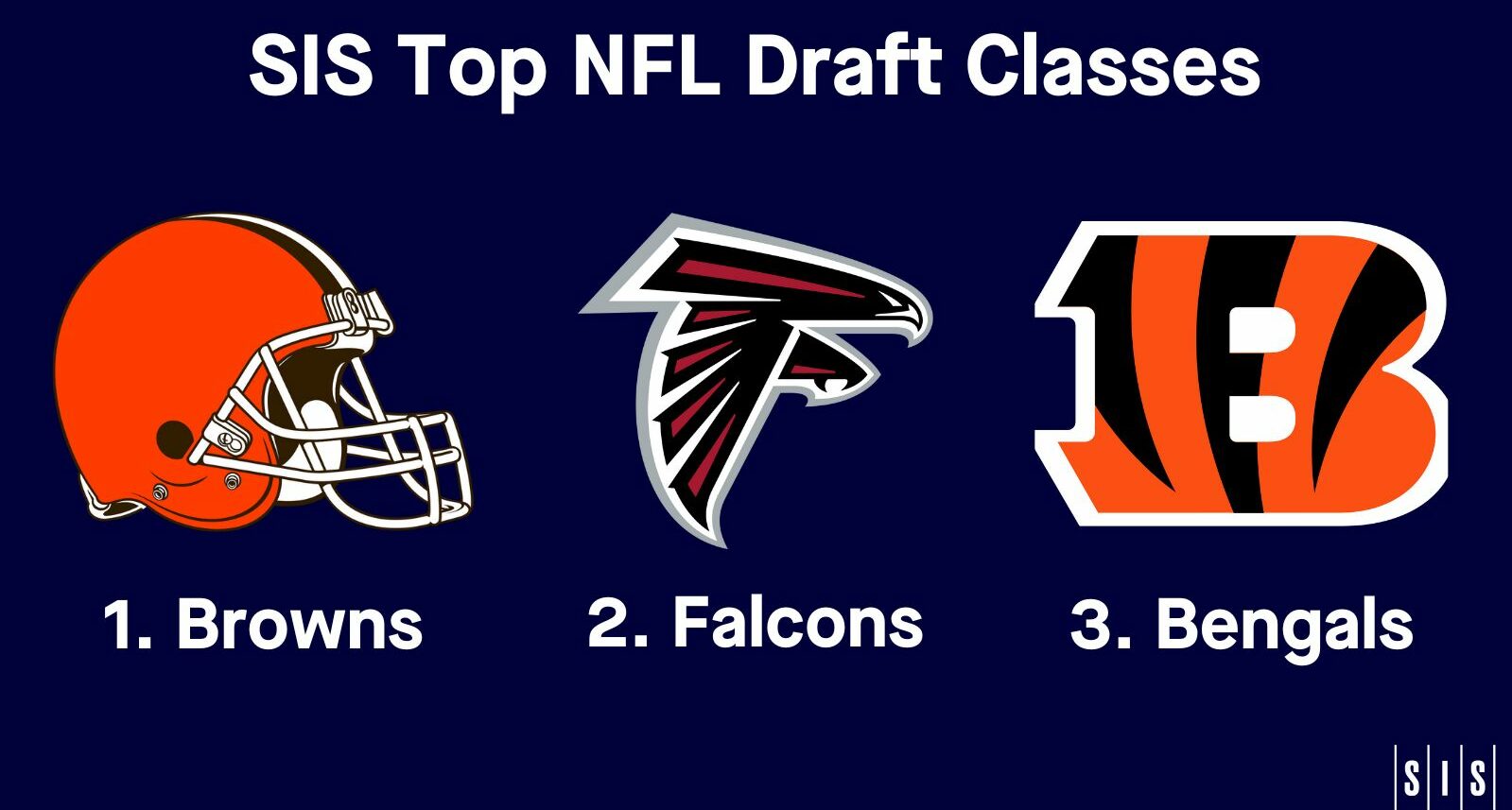 2025 SIS NFL Draft Grades - Sports Info Solutions