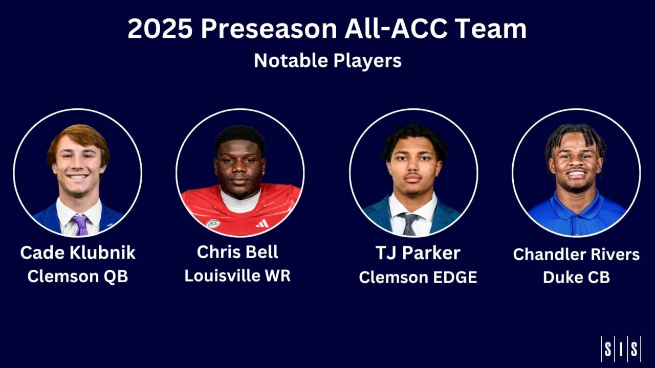 2025 SIS ACC All-Conference Team