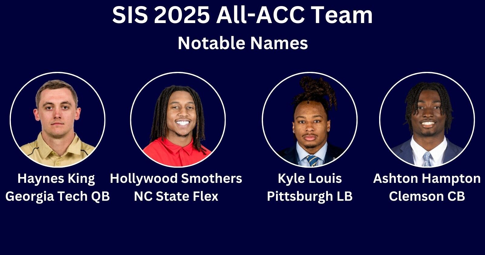 2025 SIS ACC All-Conference Team